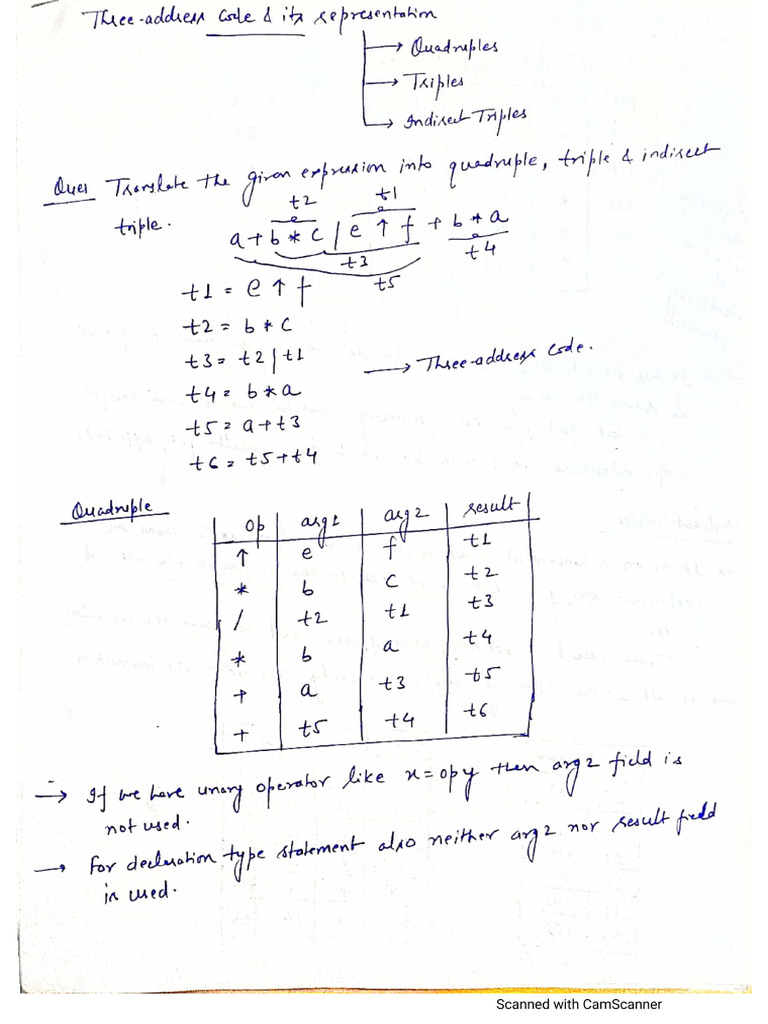 Three Address Code And Its Representation Pdf 