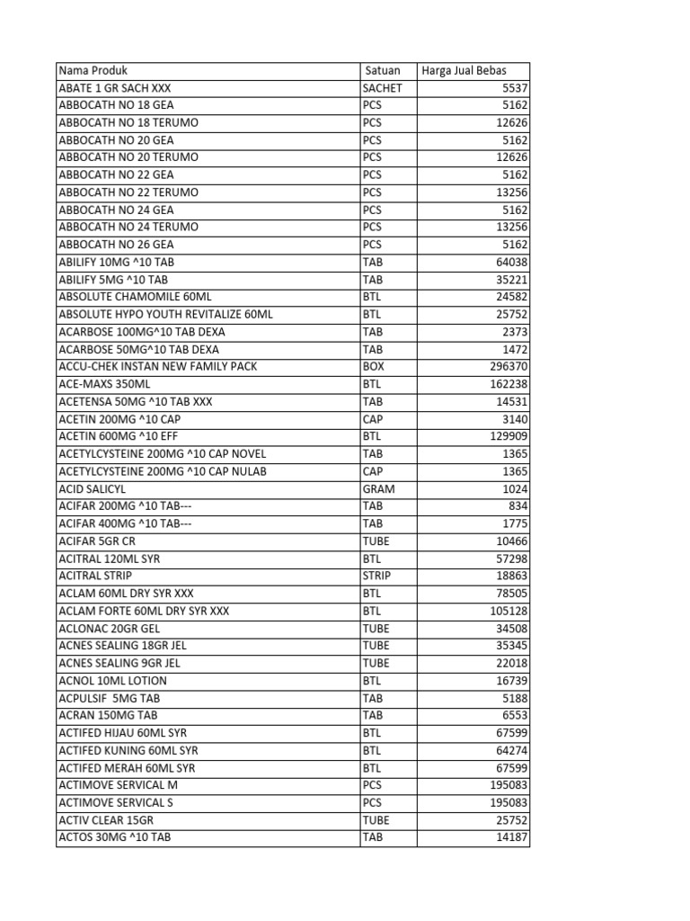 Data Produk Juli | PDF | Breast Milk | Cleaning Products