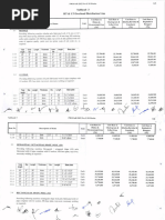 Sharif Metal Product Catalogue | PDF