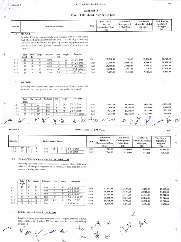 Subhead-3 HT & LT Overhead Distribution Line | PDF | Insulator ...