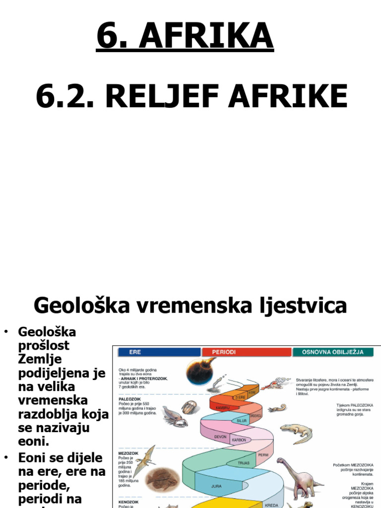 17.) Reljef Afrike | PDF