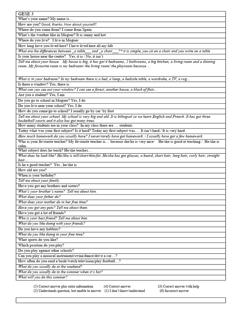 Trinity Exam Sample Questions Level 3 | PDF | Bedroom