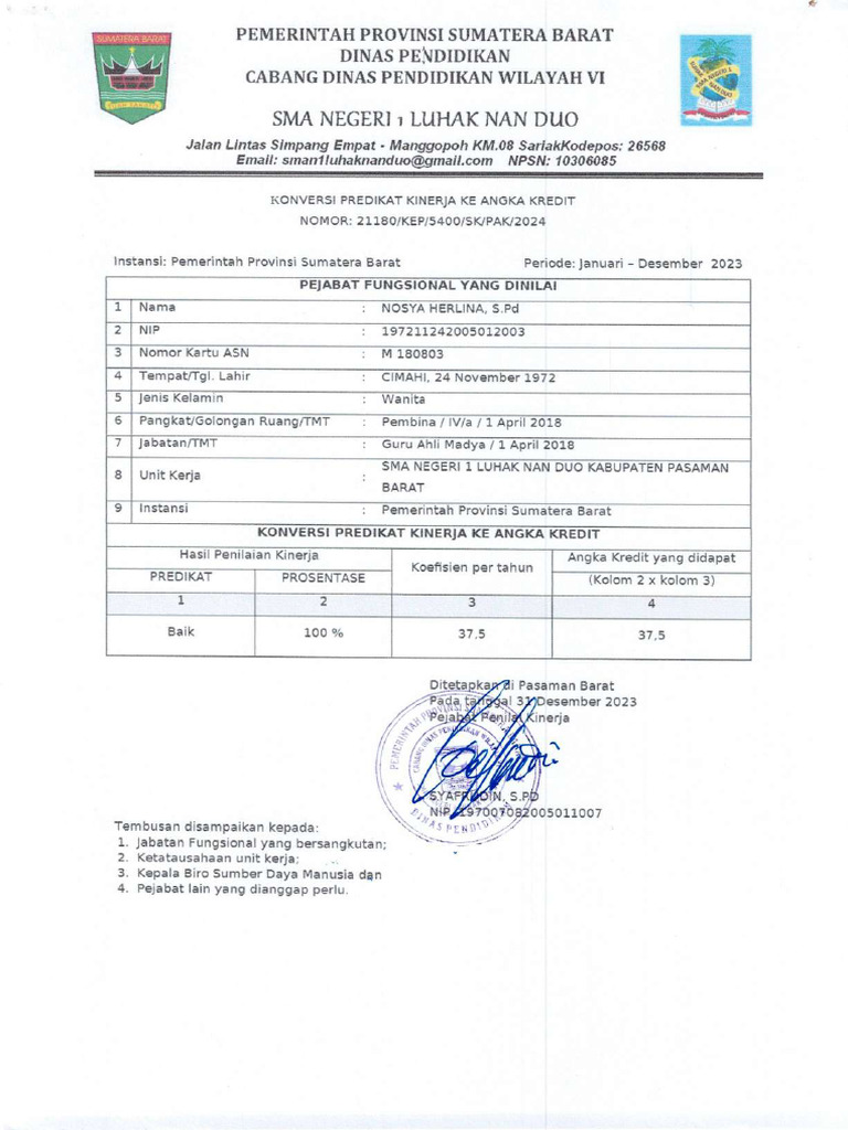 PAK 2023 Nosya - Compressed | PDF