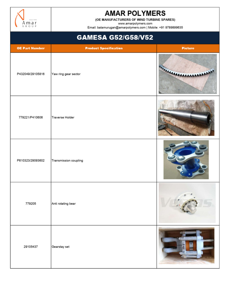 Gamesa G52 Wind Turbine Parts List | PDF | Technology & Engineering