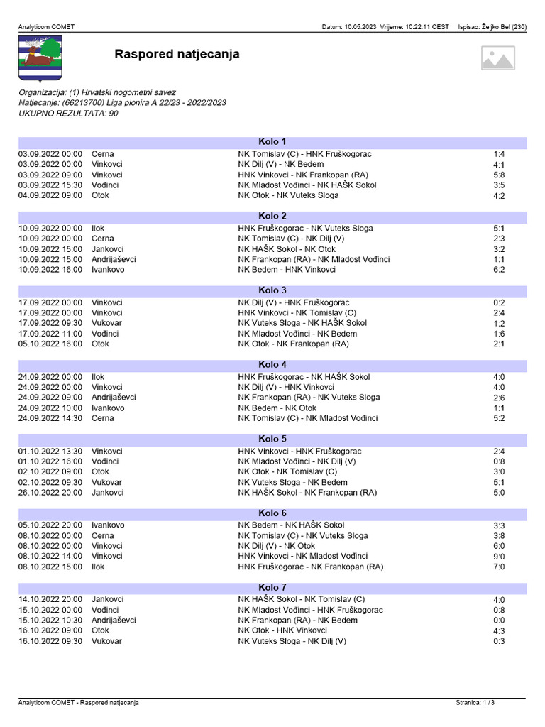 2022 23 P Znsvs Lpa Rezultatio | PDF