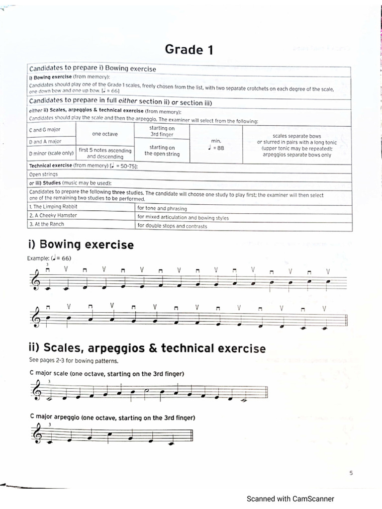 Trinity Violin Scales - Arpeggios Initial-Grade 8 | PDF