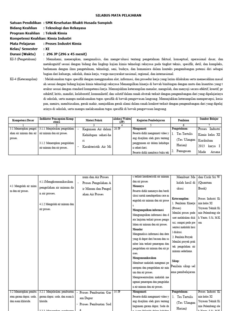 2020 Silabus Proses Industri Kimia XI SMT Gasal | PDF