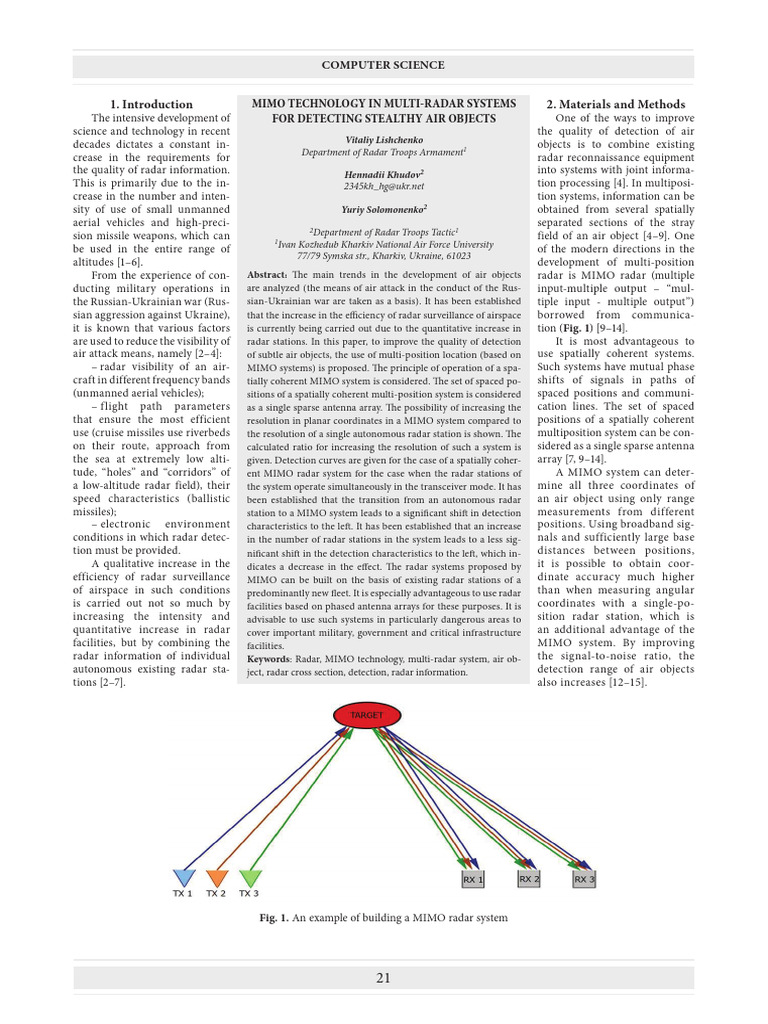Mimo Technology in Multi-Radar Systems For Detecti | PDF | Radar | Mimo