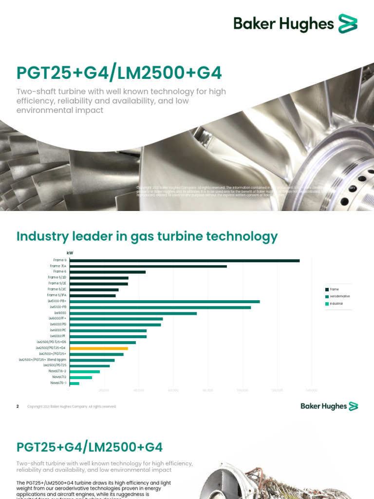 BakerHughes LMPGT25+G4 Overview-060121 | PDF | Gas Turbine | Machines