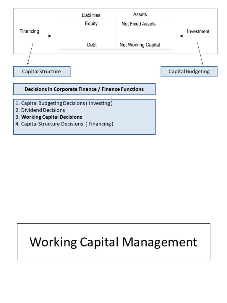Working Capital Management | Download Free PDF | Working Capital ...