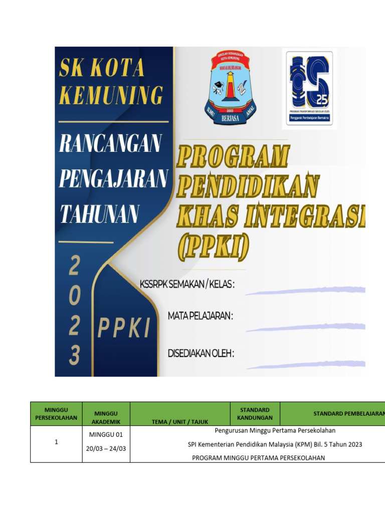 RPT Pssas Ppki Tahun 5 | PDF