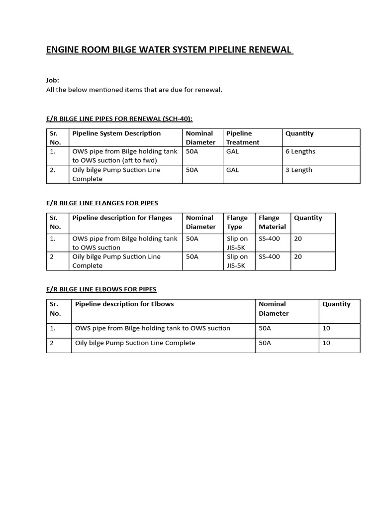 ER Bilge Line Pipe Renewal | PDF | Science & Mathematics