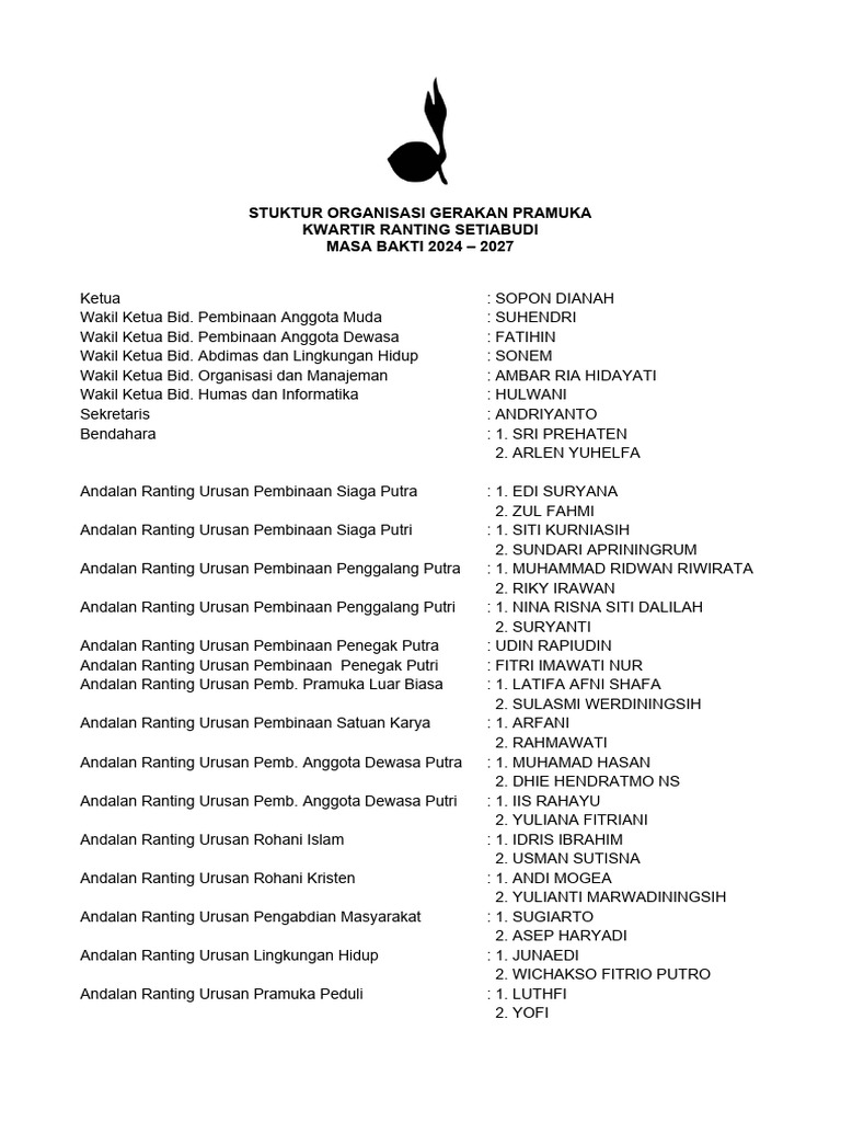Struktur Organisasi Kwartir Ranting Setiabudi Masa Bakti 2024-2027 | PDF Struktur Organisasi Kwartir Ranting Setiabudi Masa Bakti 2024-2027 | PDF