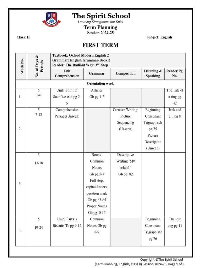 Class II English Term Planning First Term Session 2024 25 | PDF ...
