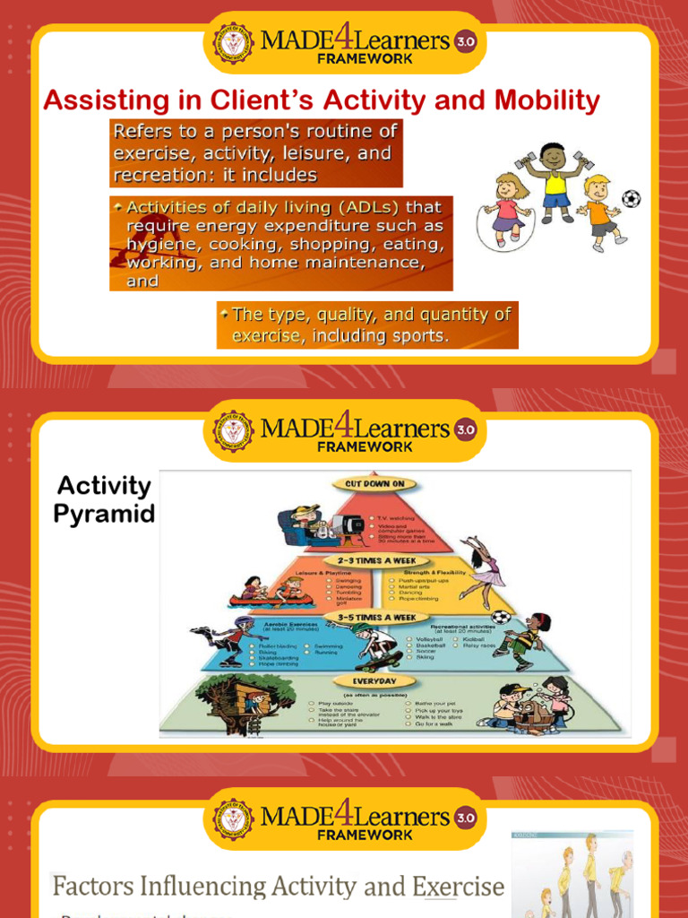 Fundamentals of Nursing Activity and Mobility | PDF | Anatomical Terms ...