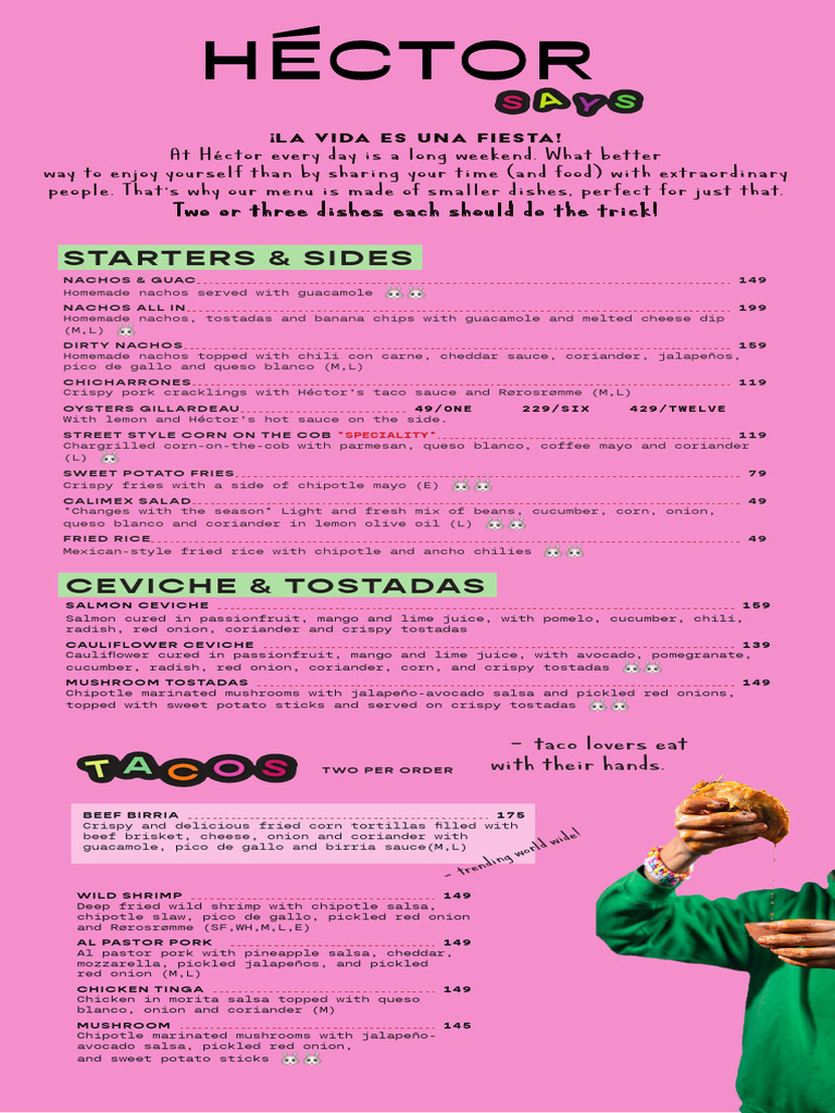 Hector Main Menu 2024 | PDF | Taco | Pickling