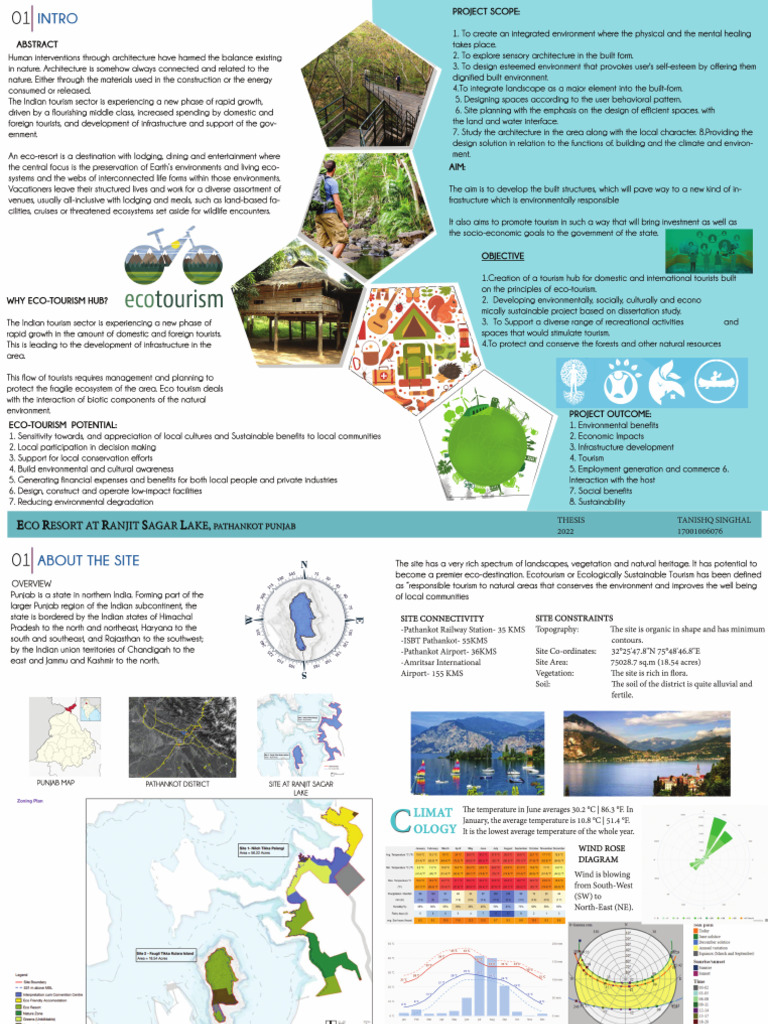 Resort Design Proposal in Pathankot | PDF
