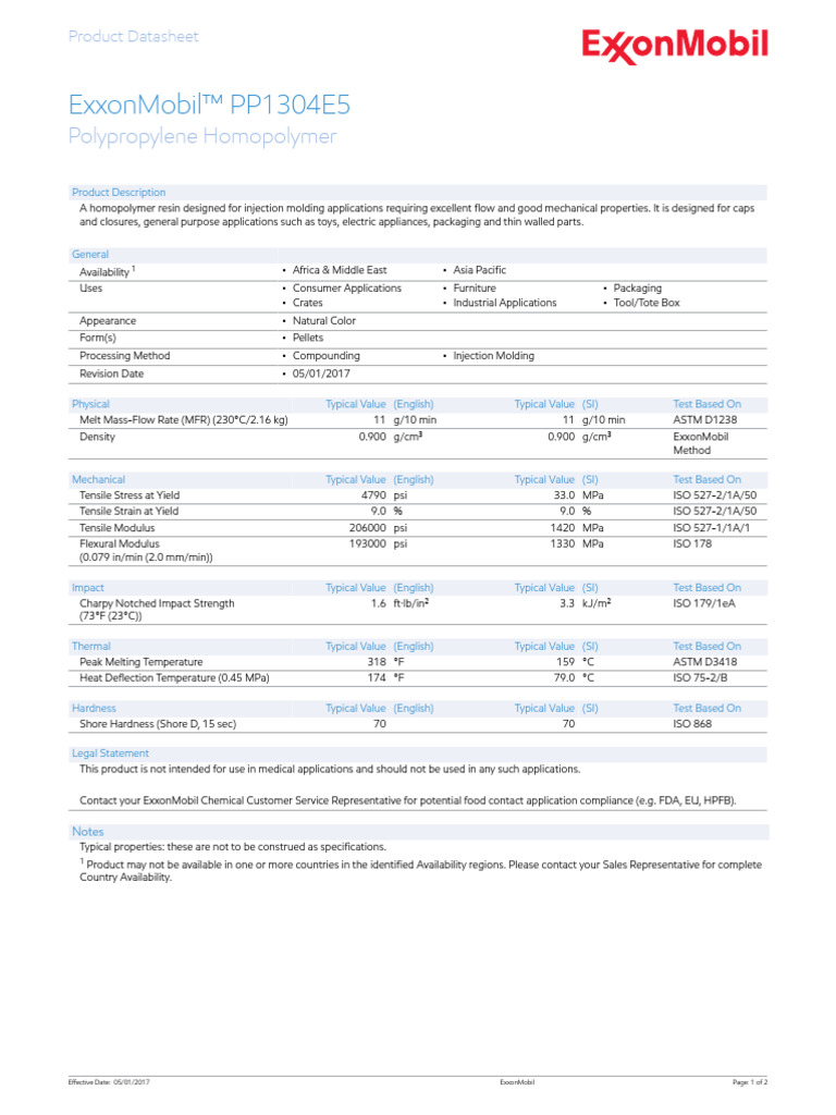 document | PDF | Pascal (Unit) | Strength Of Materials