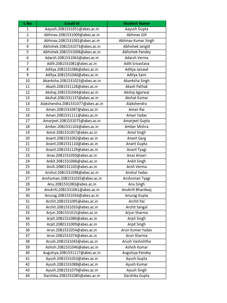 Student List for CSME-B 2022-23 | PDF