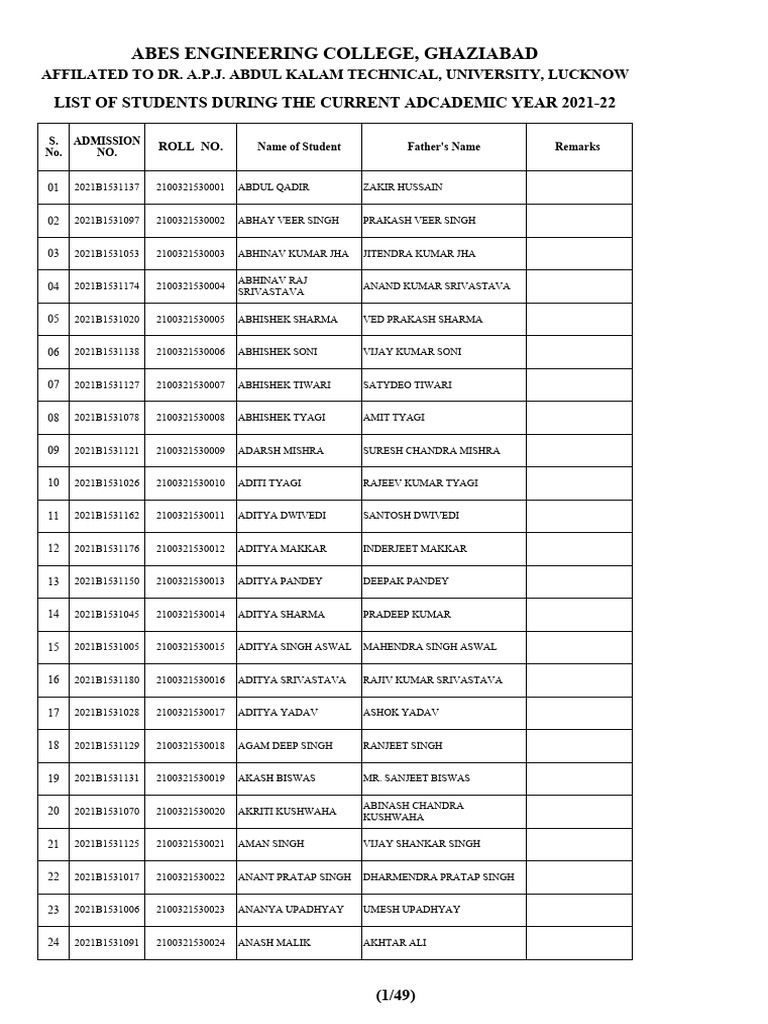 Finally MIS-08 1st Yr 2nd Sem. Students List For The Session 2021-22 | PDF