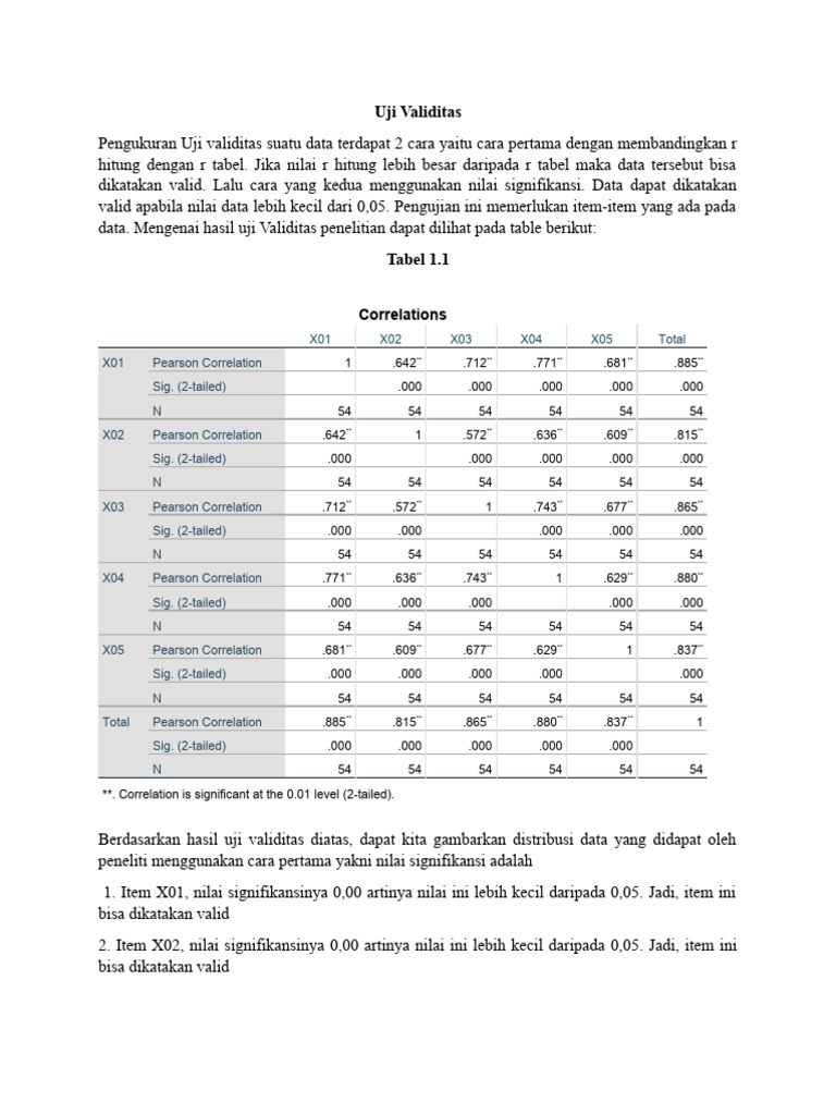 Lat Uts Uji Validitas | PDF