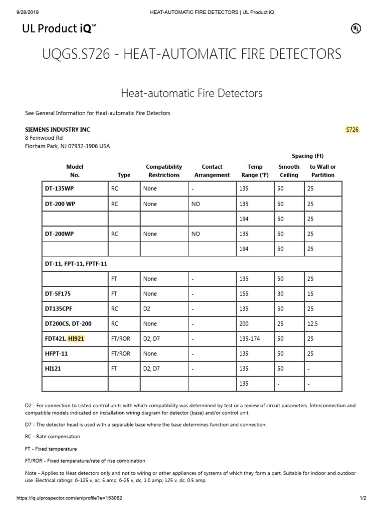 HEAT-AUTOMATIC FIRE DETECTORS - UL Product Iq | PDF | Manufactured ...