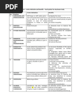 Motor Assessment Scale | PDF | Anatomical Terms Of Motion | Joints