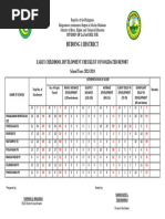 Bosy Eccd Checklist Template Sy 2025 2026 | PDF