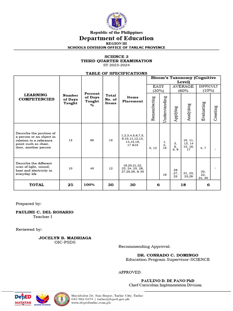Science 3 Third Quarter Exam Guide | PDF | Force | Heat Transfer
