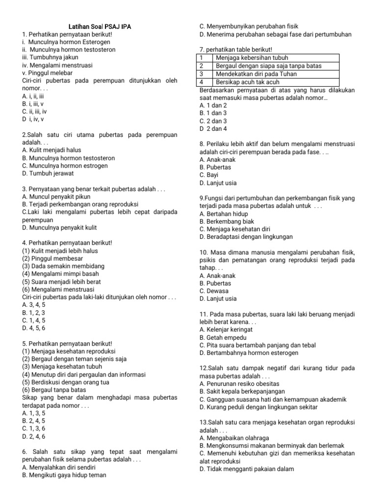 Latihan Soal PSAJ IPA 2024 | PDF