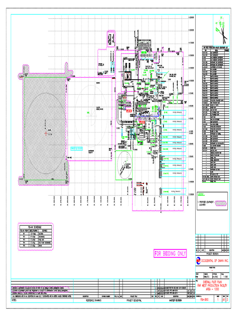 Exh 2 - Annex D - FW Layout | PDF