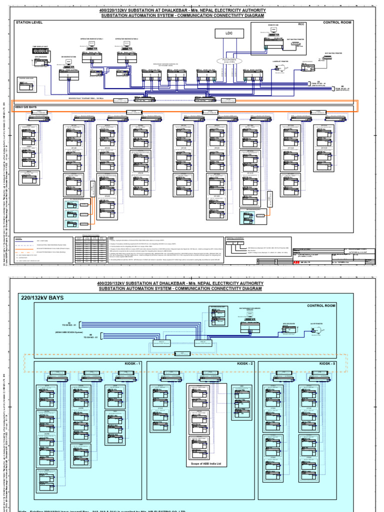 Yn1m303241 Zaa Rev02 Sas Architecture Nea Dhalkebar | PDF | Data ...