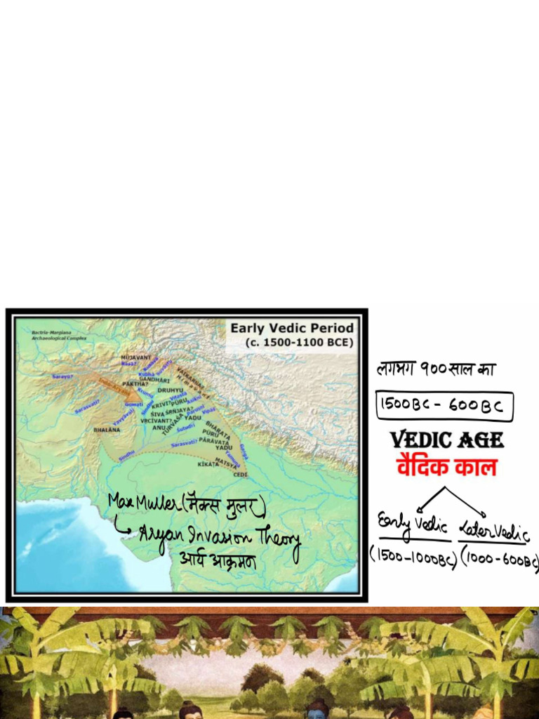 Lec 3 - Vedic Age 1 | PDF