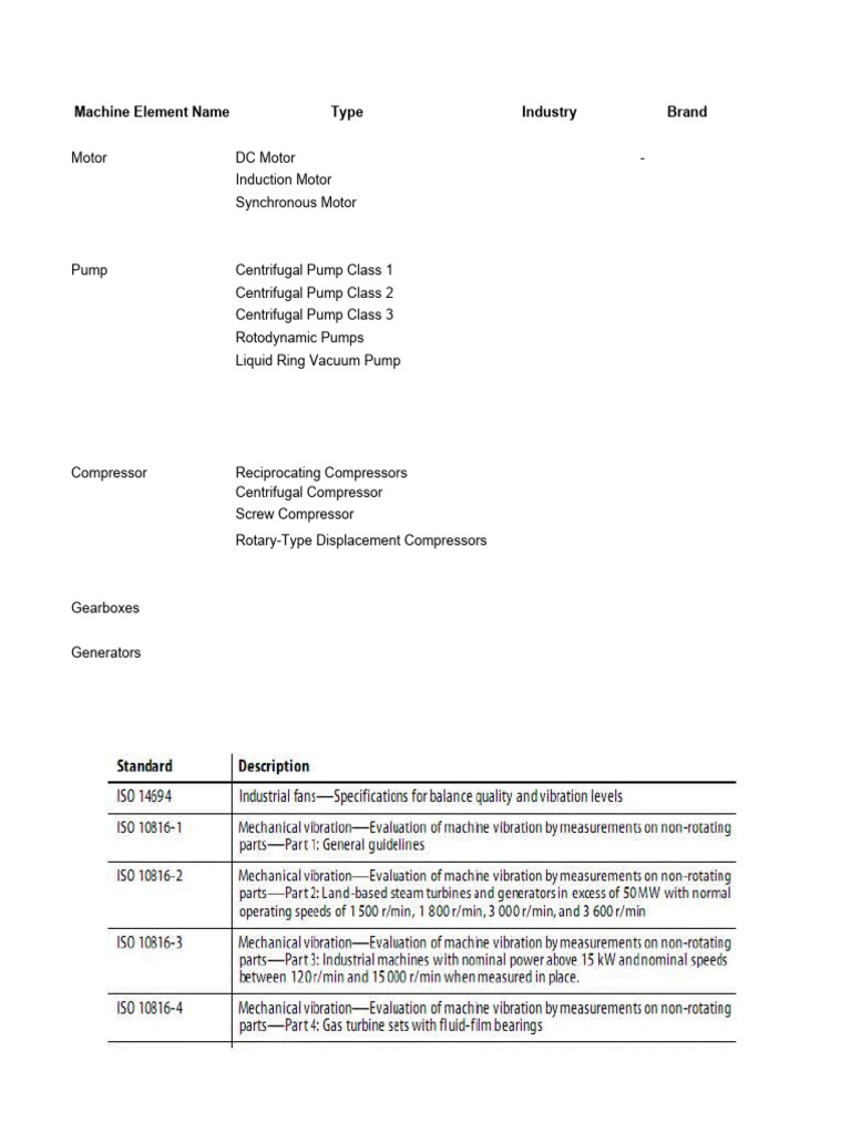 ISO Standard Selection | PDF | Computers | Technology & Engineering