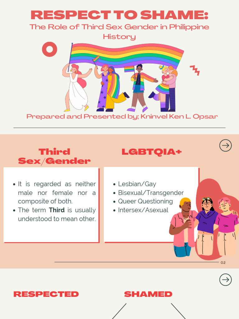 RESPECT TO SHAME The Role of Third Sex Gender in Philippine History | PDF | Lgbt | LGBTQIA+ Studies