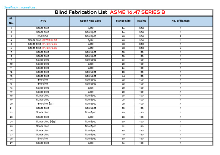 Blind Fabrication List | PDF | Plumbing