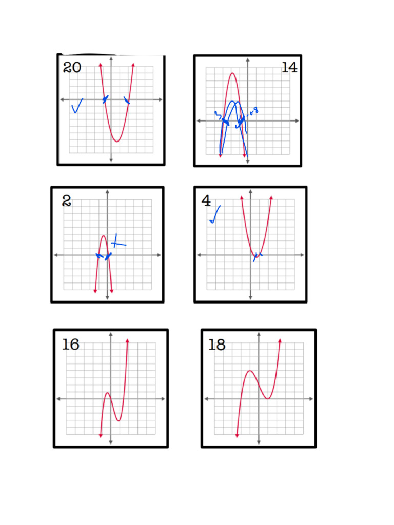 Derivative Graphs For Matching | PDF