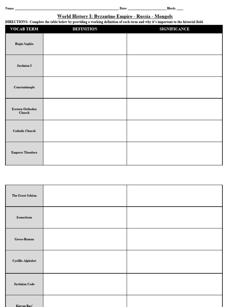 FINAL Unit 6 Vocab Guide | PDF
