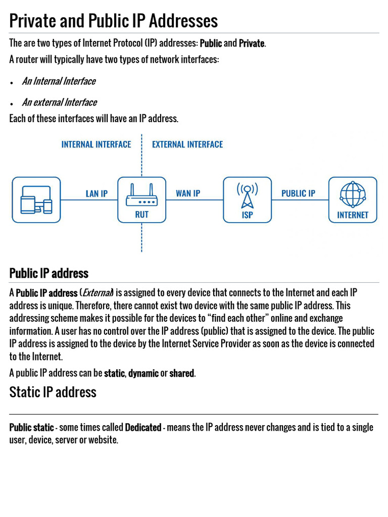 Private and Public IP Addresses | PDF | Ip Address | Computer Network