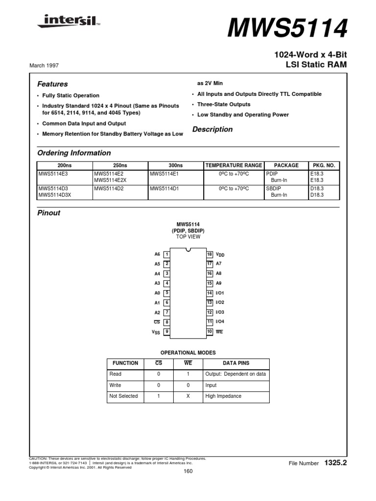 2114 Sram Datasheet | Digital Electronics | Electromagnetism