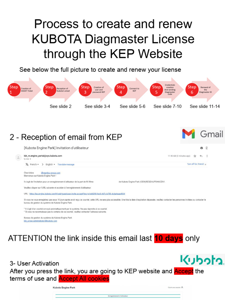 Kubota - Create and Renew of User | PDF | Password | Computer Access Control