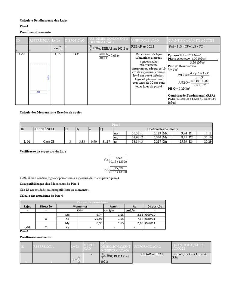 Calculo e Detalhamento Das Lajes | PDF | Cálculo | Analise matemática