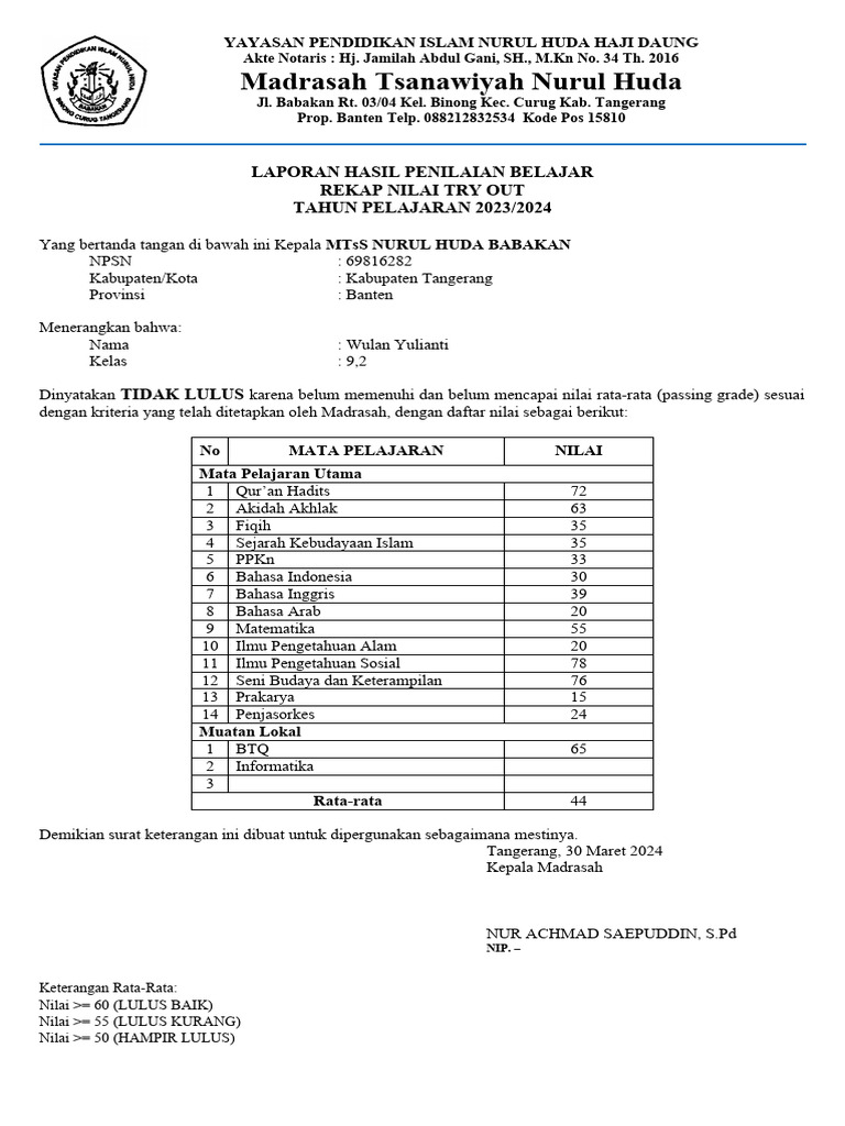 Legger To Kelas 9 TP 2022-2023 | PDF