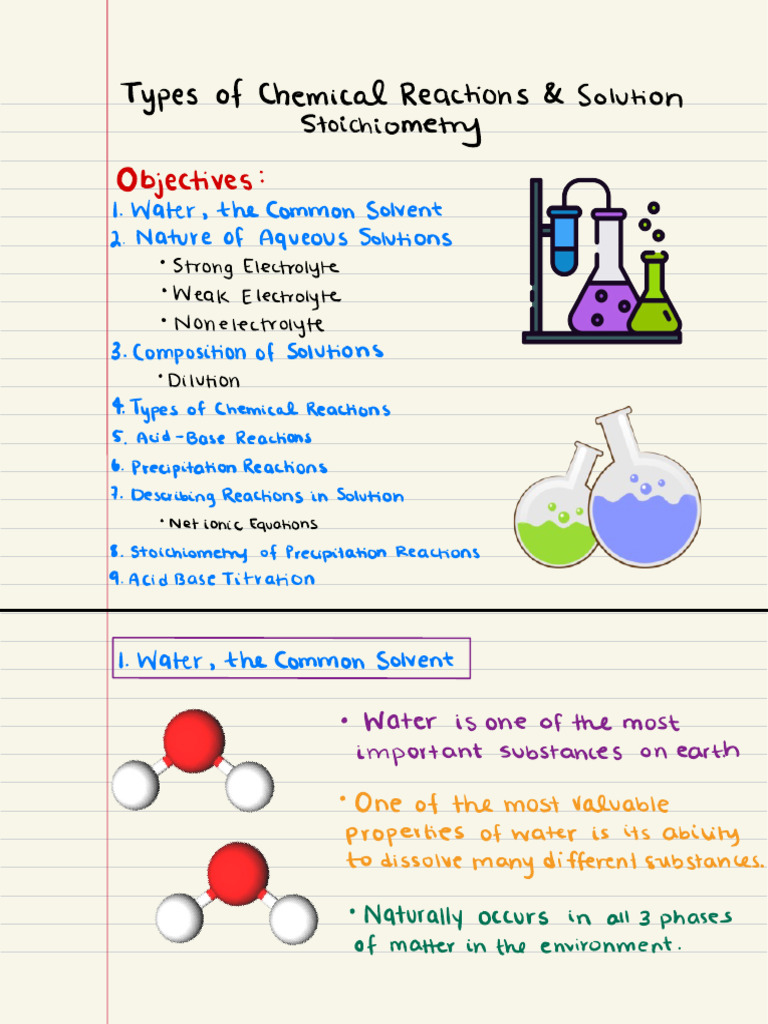 Chapter 4 - Types of Chemical Reactions and Solution Stoichiometry 2 | PDF | Solvation | Solubility