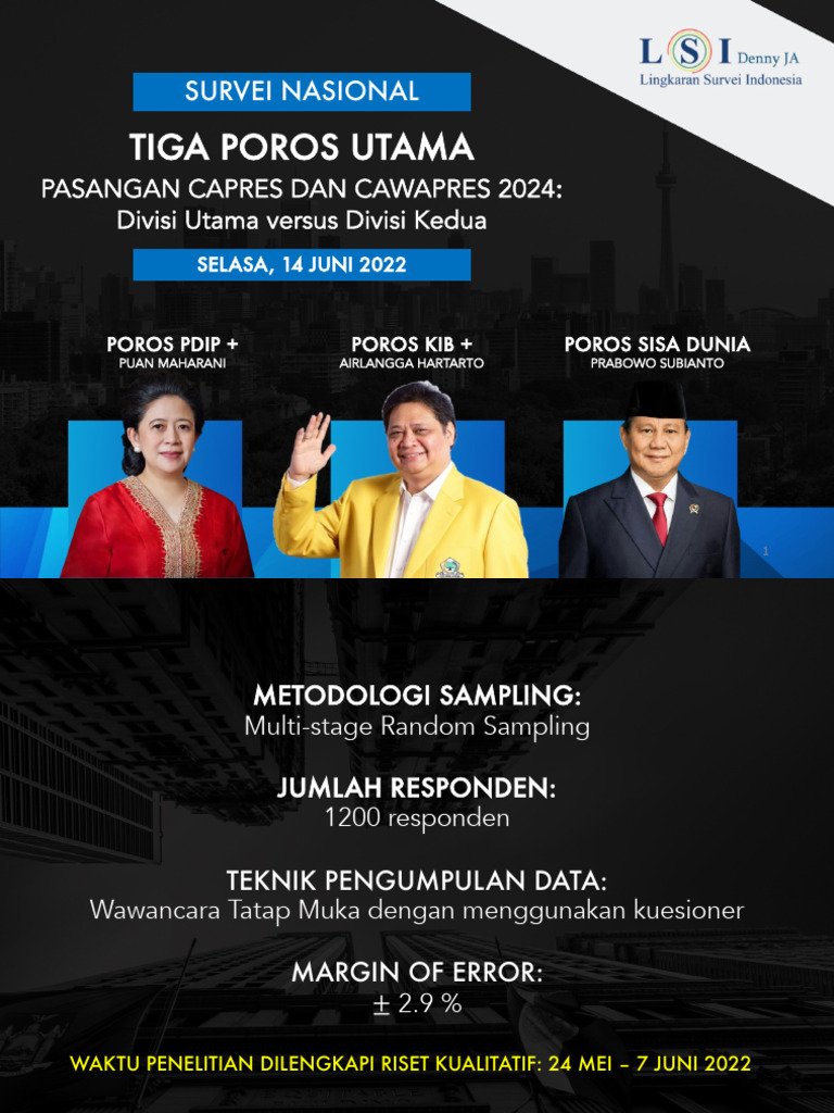 LSI Denny JA - Tiga Poros Utama Pilpres 2024 | PDF