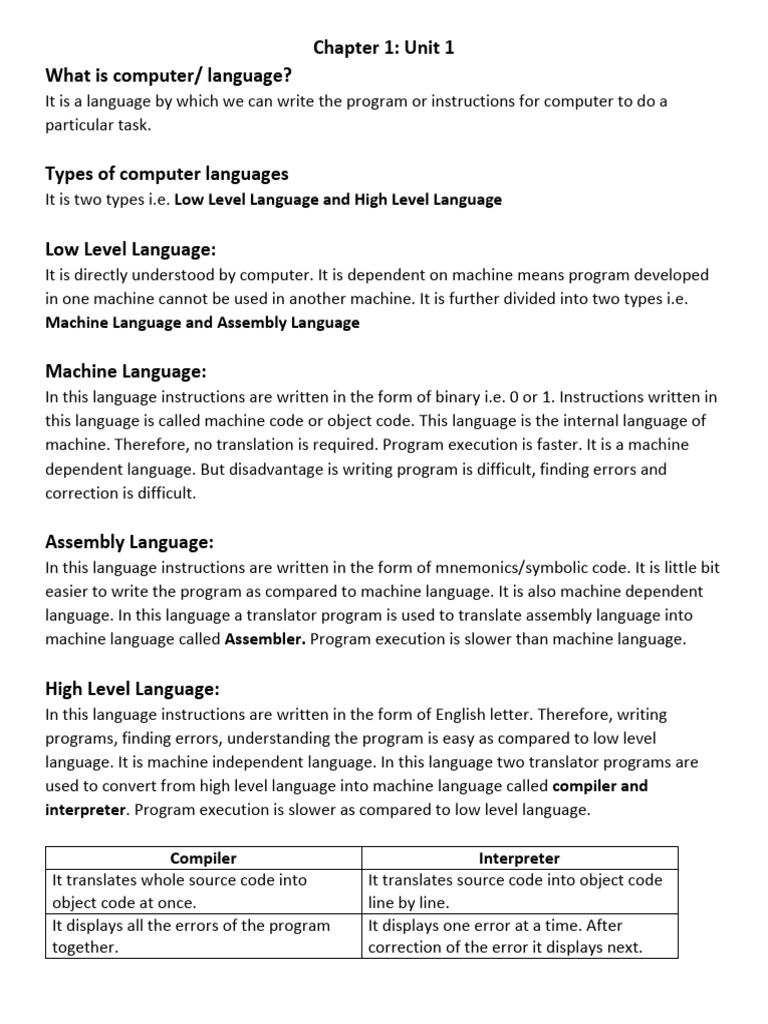 Chapter 1 Unit 1 Pdf Object Oriented Programming Class Computer 7094