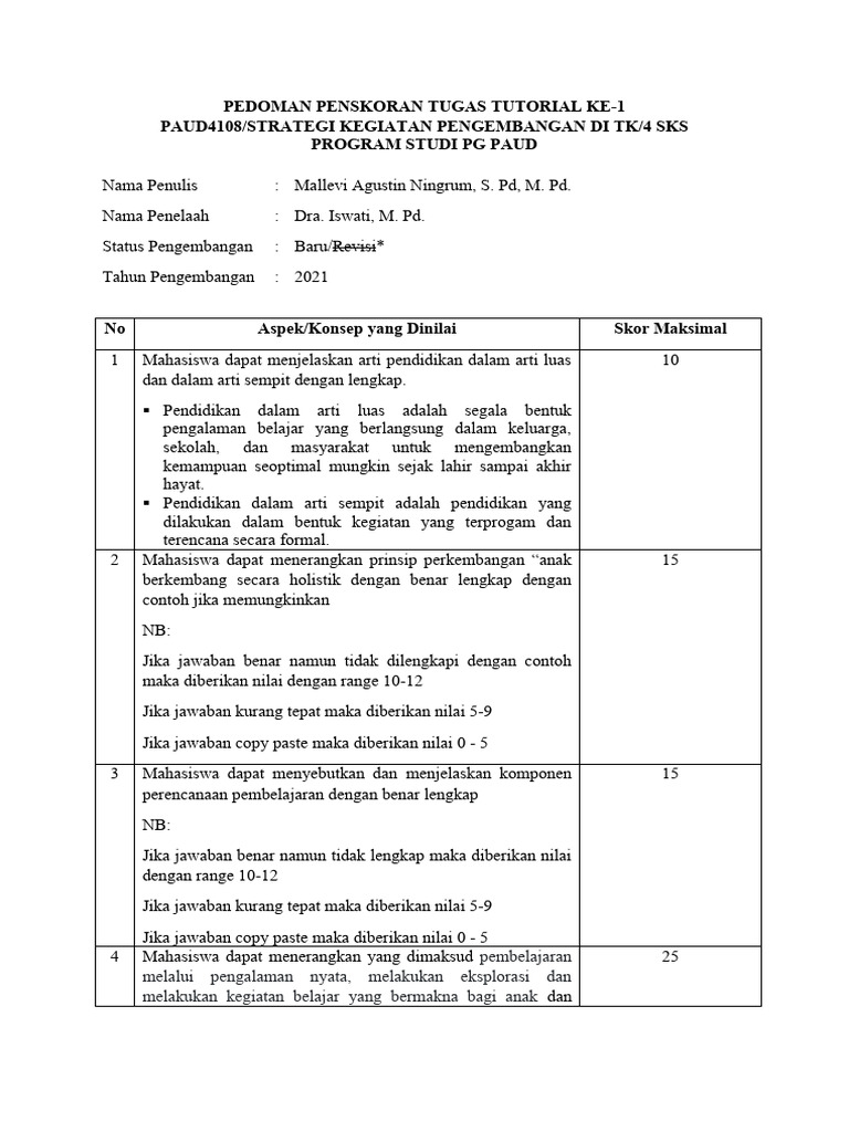 Pedoman Penskoran Tugas Tutorial Ke 1 | PDF