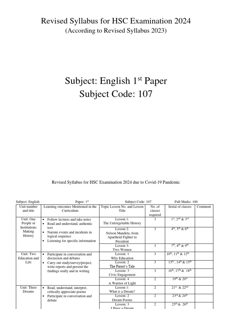 3.HSC - English 1st Paper-2024 | PDF