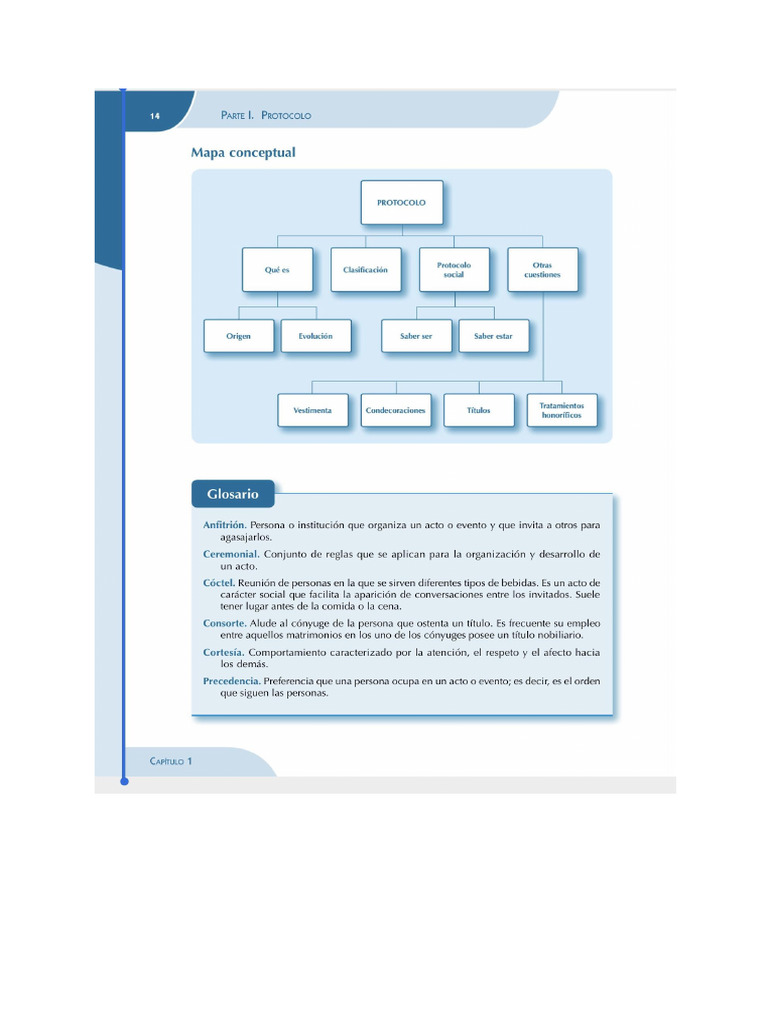 Unidad 1 El protocolo | PDF