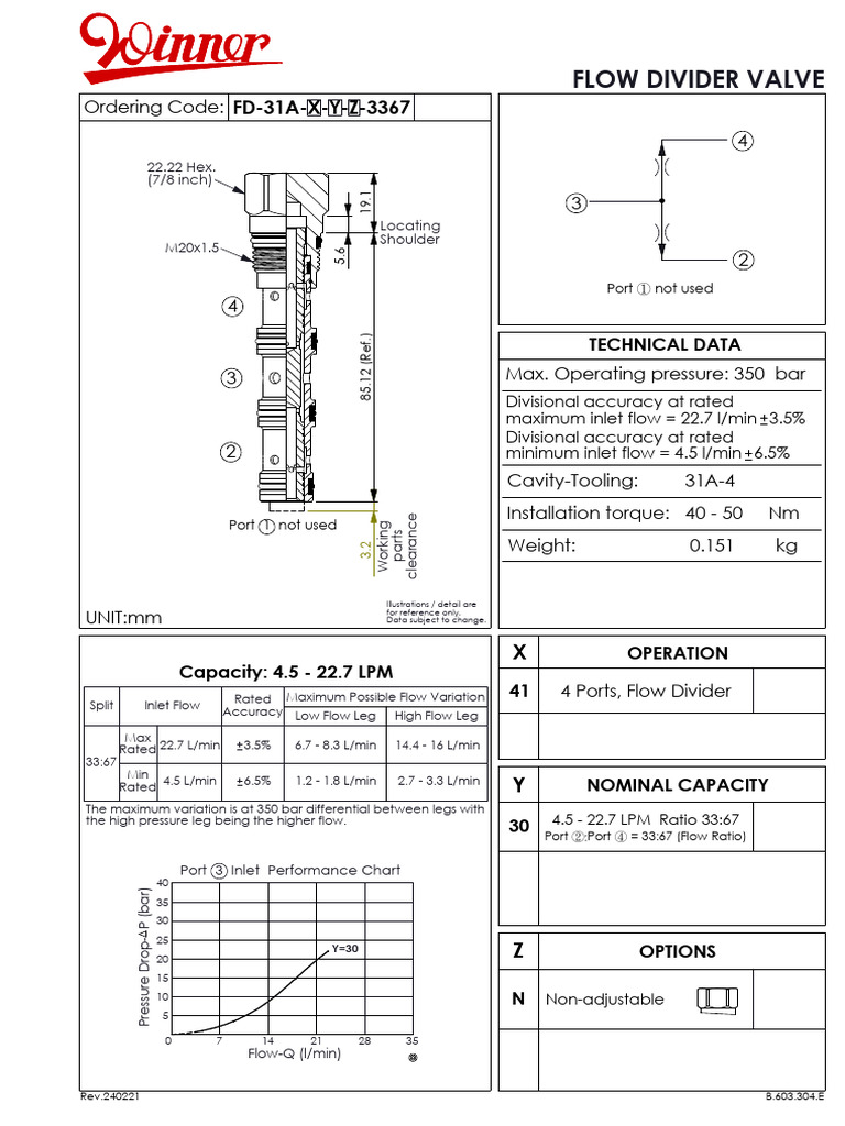 Flow Divider Valve Specs | PDF | Mechanical Engineering | Gas Technologies